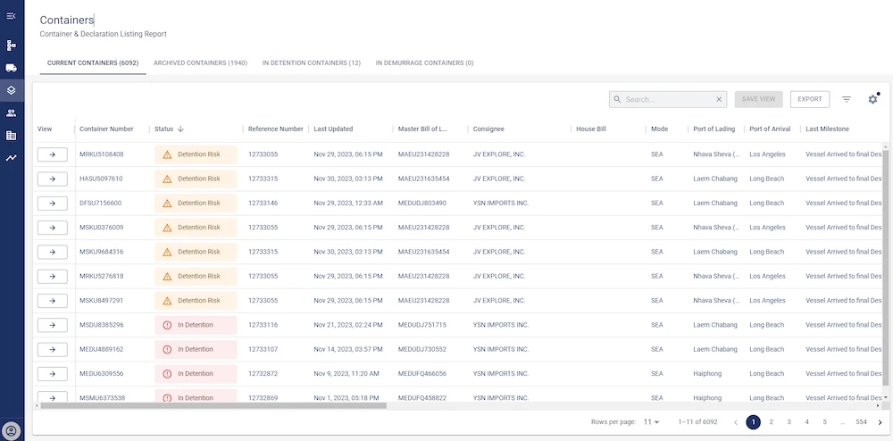 International Freight Forwarder | Global Freight Forwarding Service